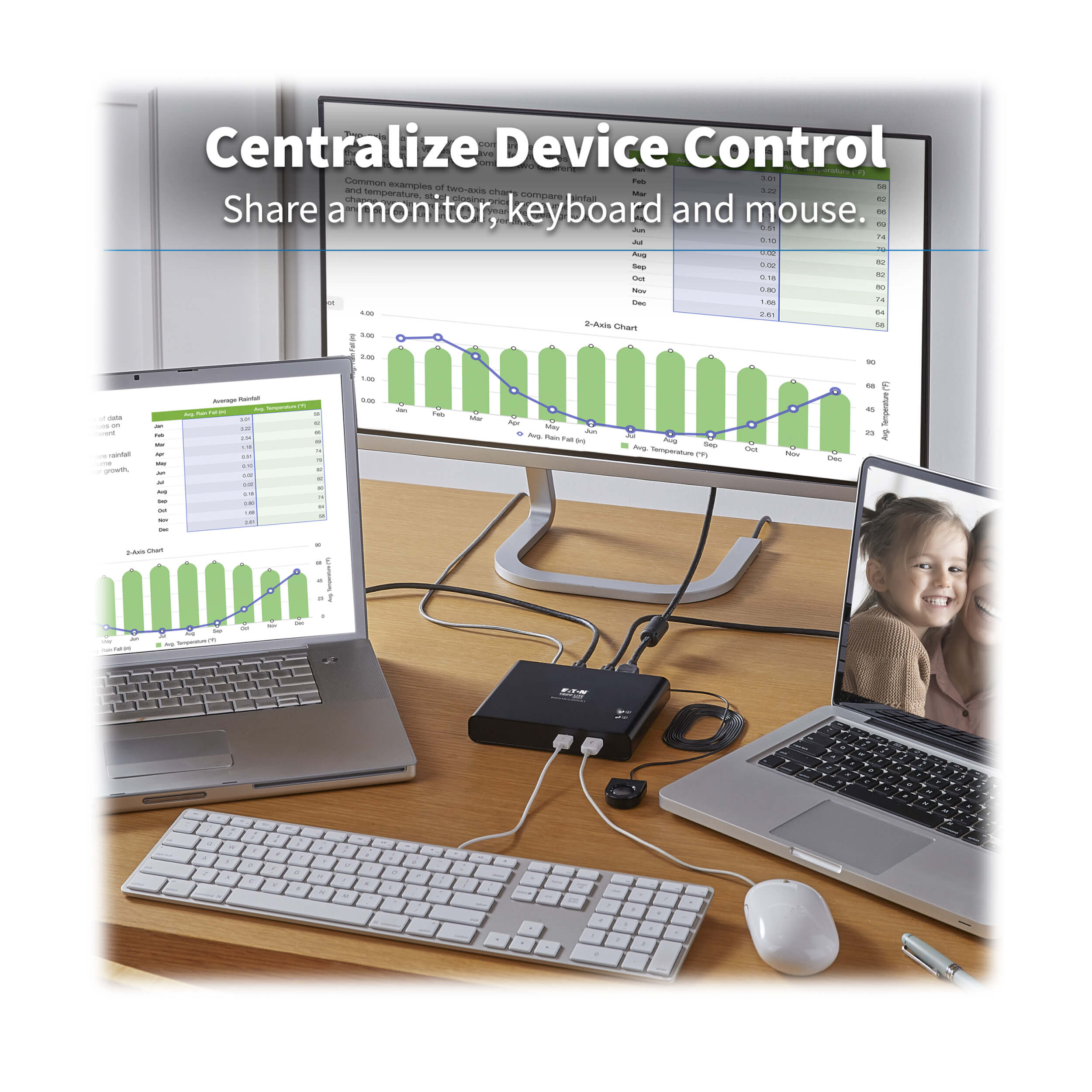 Desktop KVM Switch, 2-Port USB-C, 4K @30Hz, PD 3.0 85W Charging | Eaton