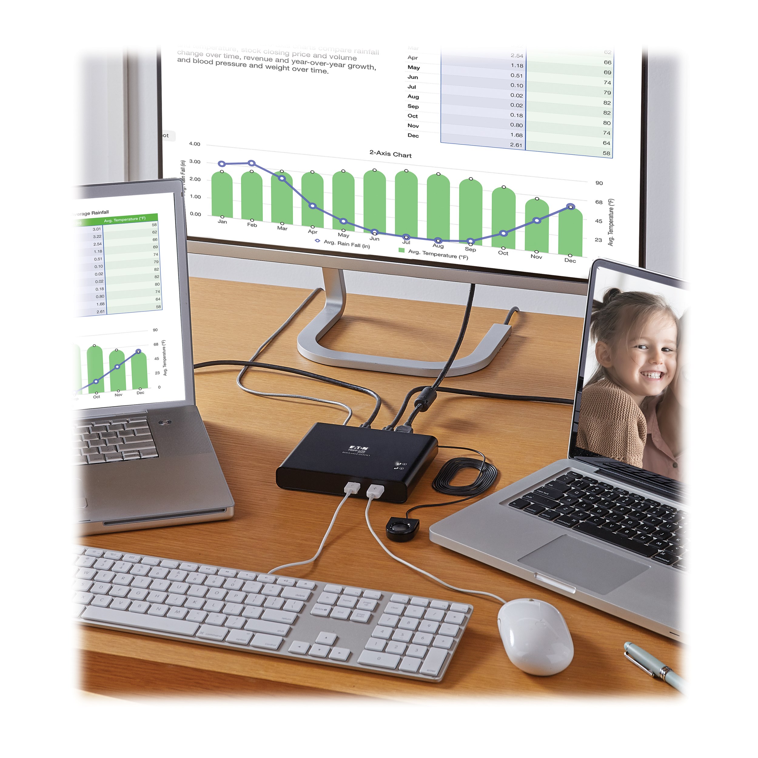 Desktop KVM Switch, 2-Port USB-C, 4K @30Hz, PD 3.0 85W Charging | Eaton