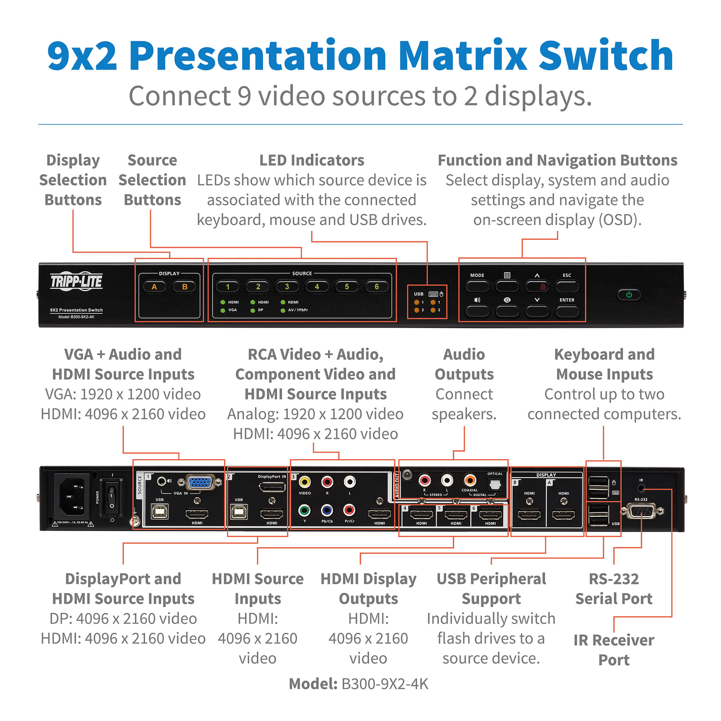 9x2 Multi-Format 4K 60Hz Presentation Matrix Switch | Eaton