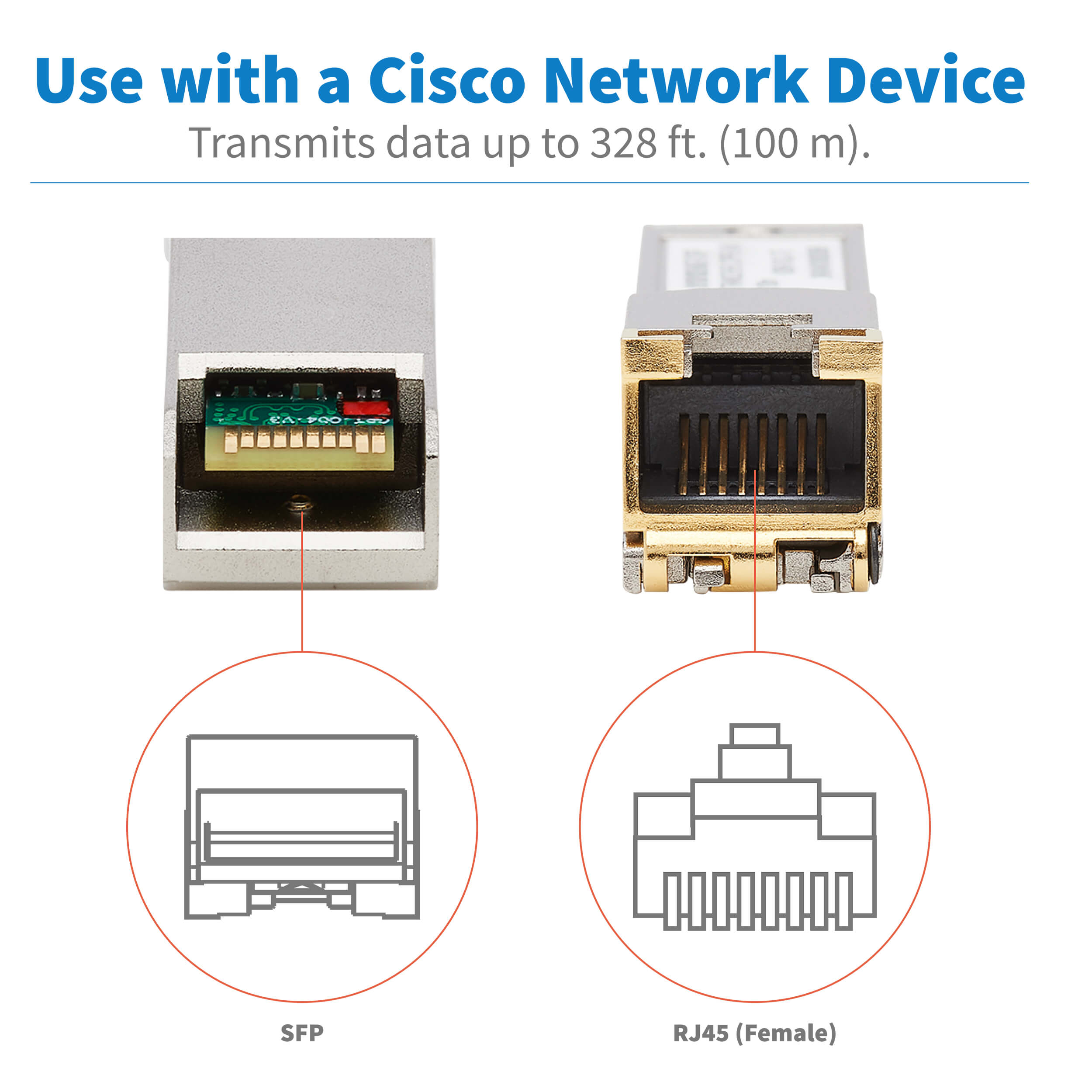 Gigabit RJ45 Copper SFP Transceiver Module | Eaton
