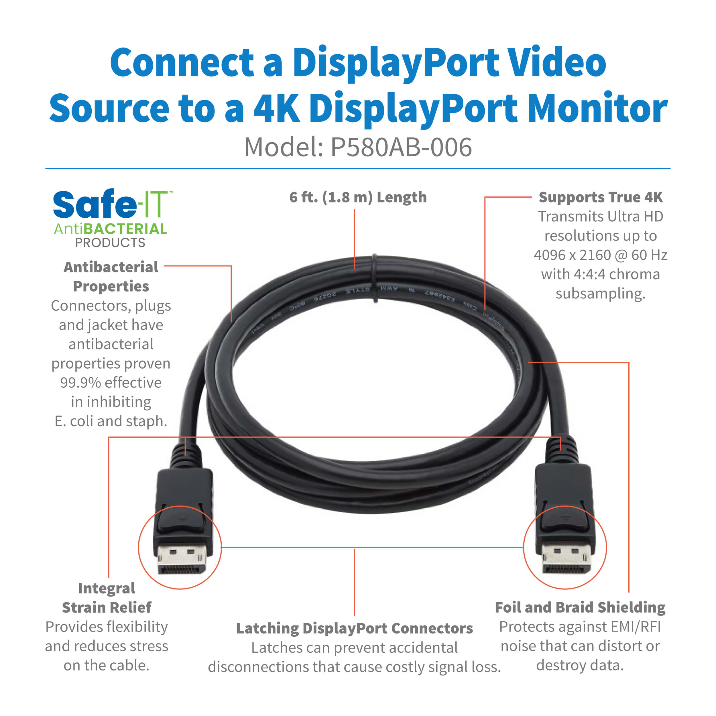 DisplayPort Cable with Latching Connectors, Antibacterial Jacket, UHD ...