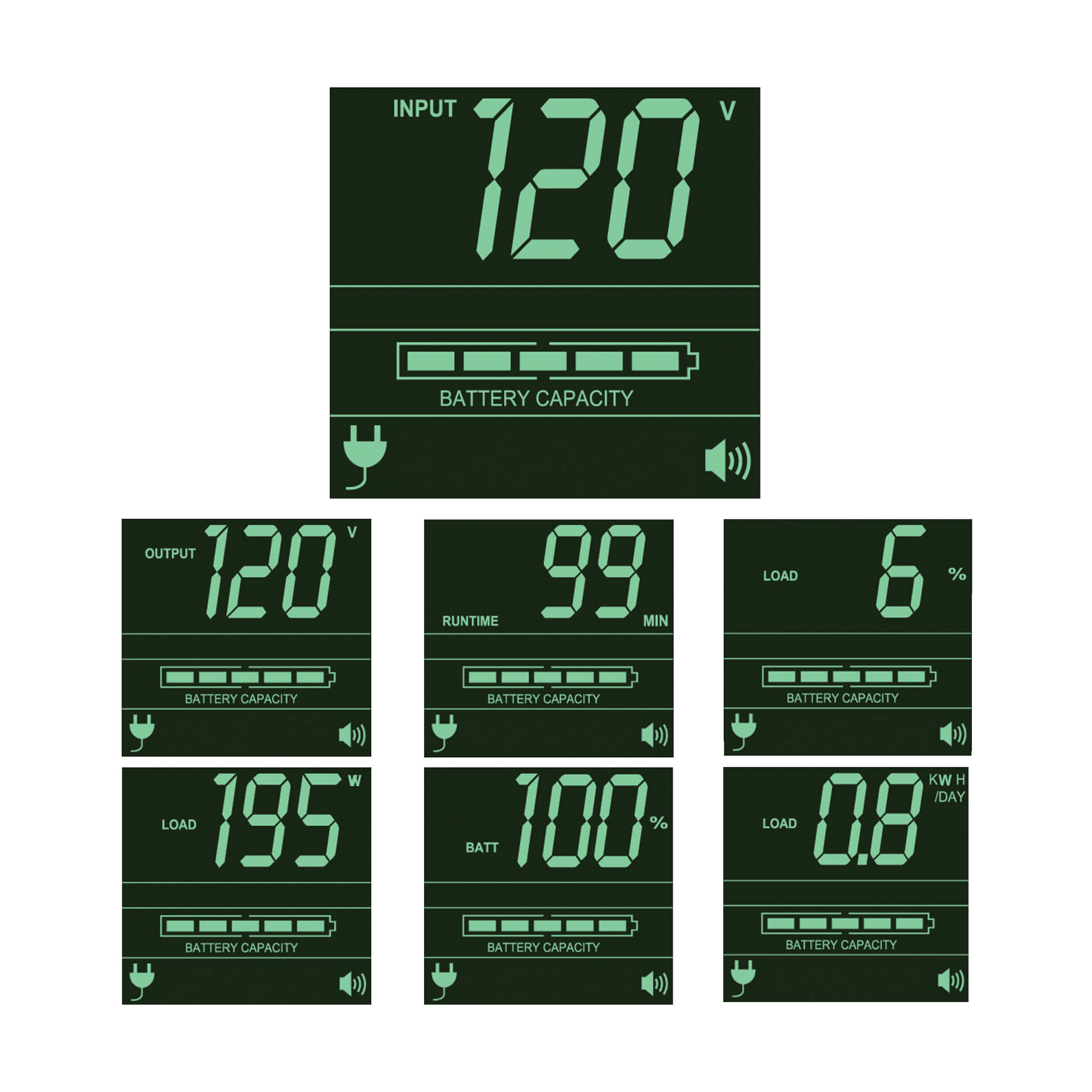 1.5kVA Rackmount UPS System, 2U, Network Card Slot, 8 Outlets | Eaton