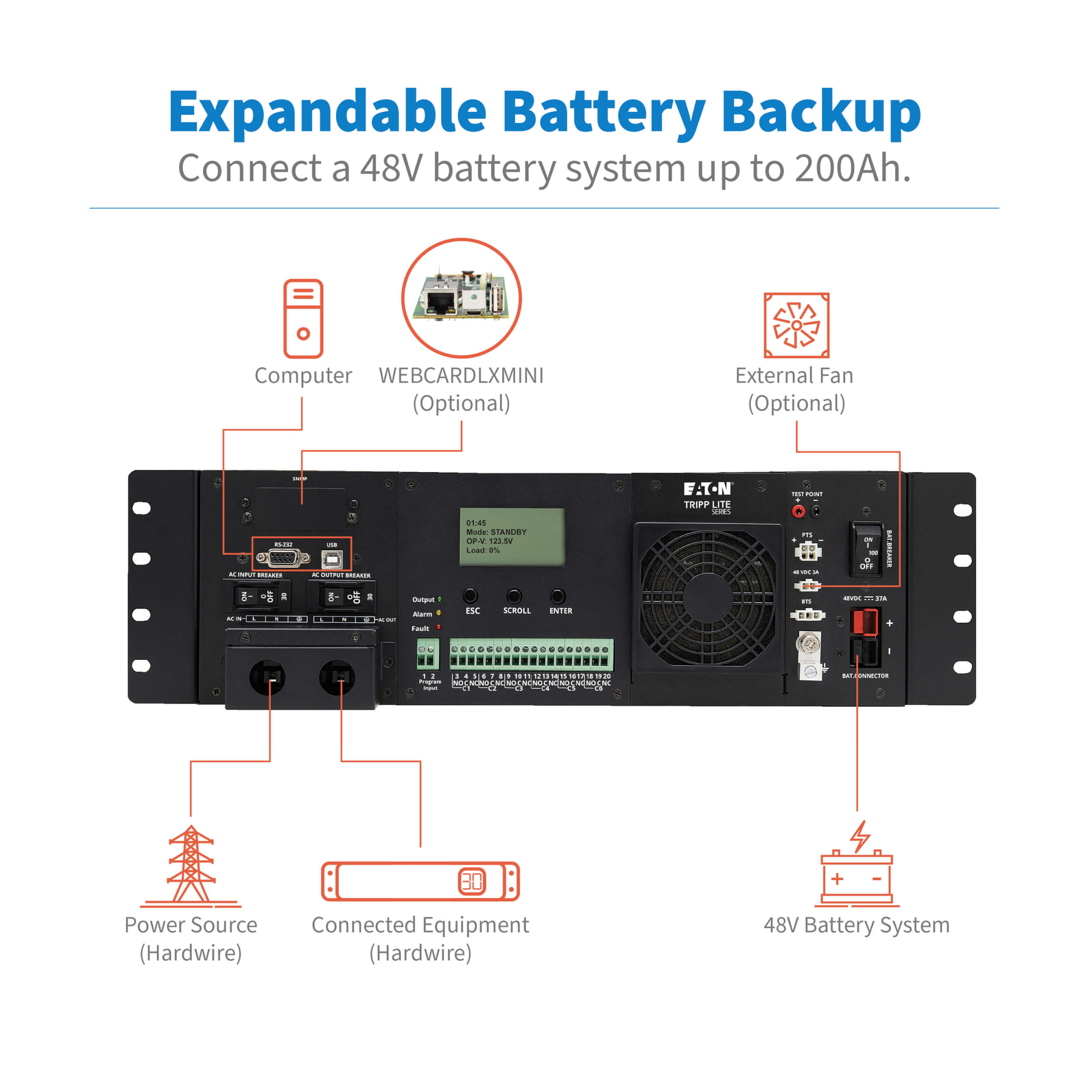 Extreme Temperature UPS System for Industrial, Traffic Control, 120VAC ...
