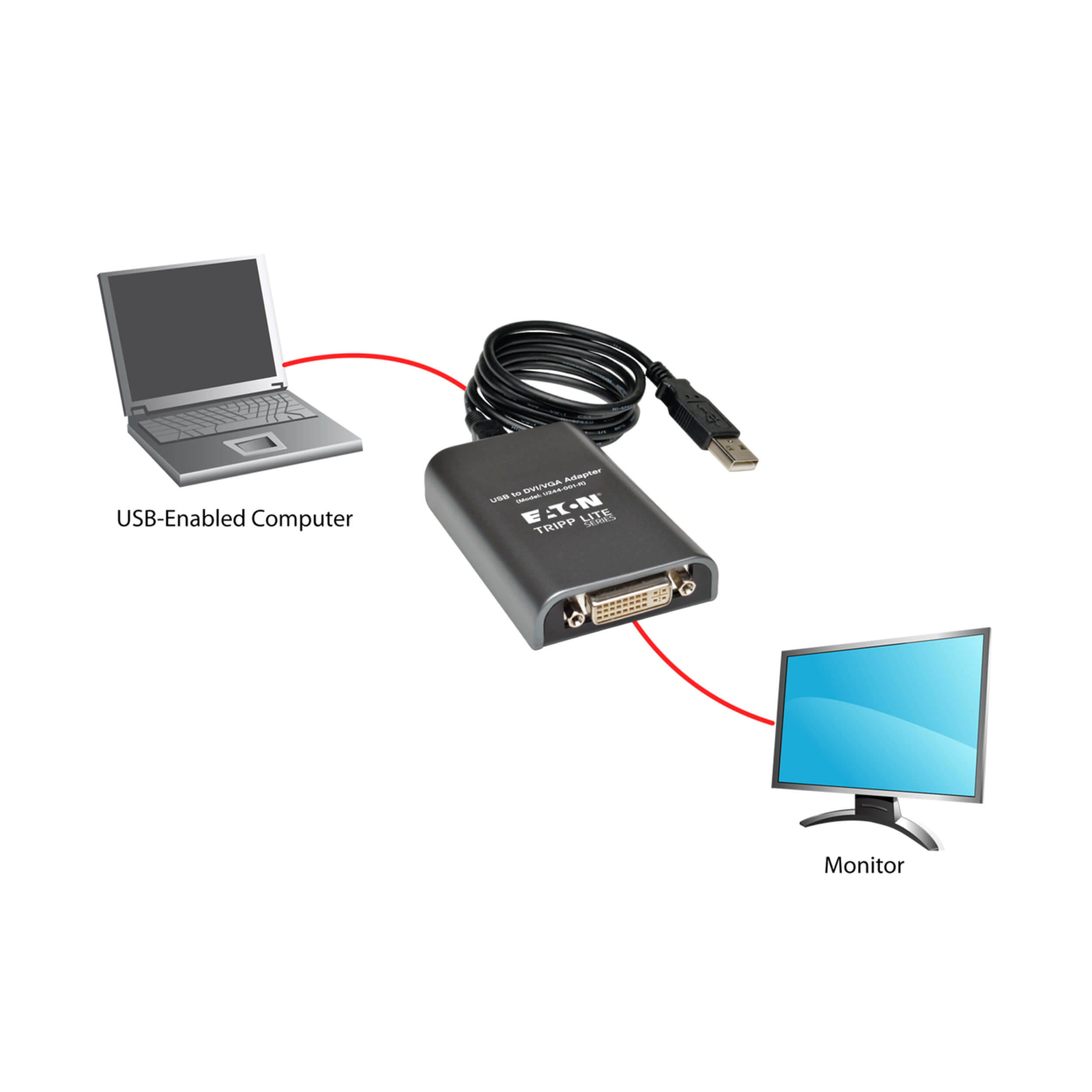 USB-A to DVI VGA Dual Monitor External Video Card, 1080p 60hz | Eaton