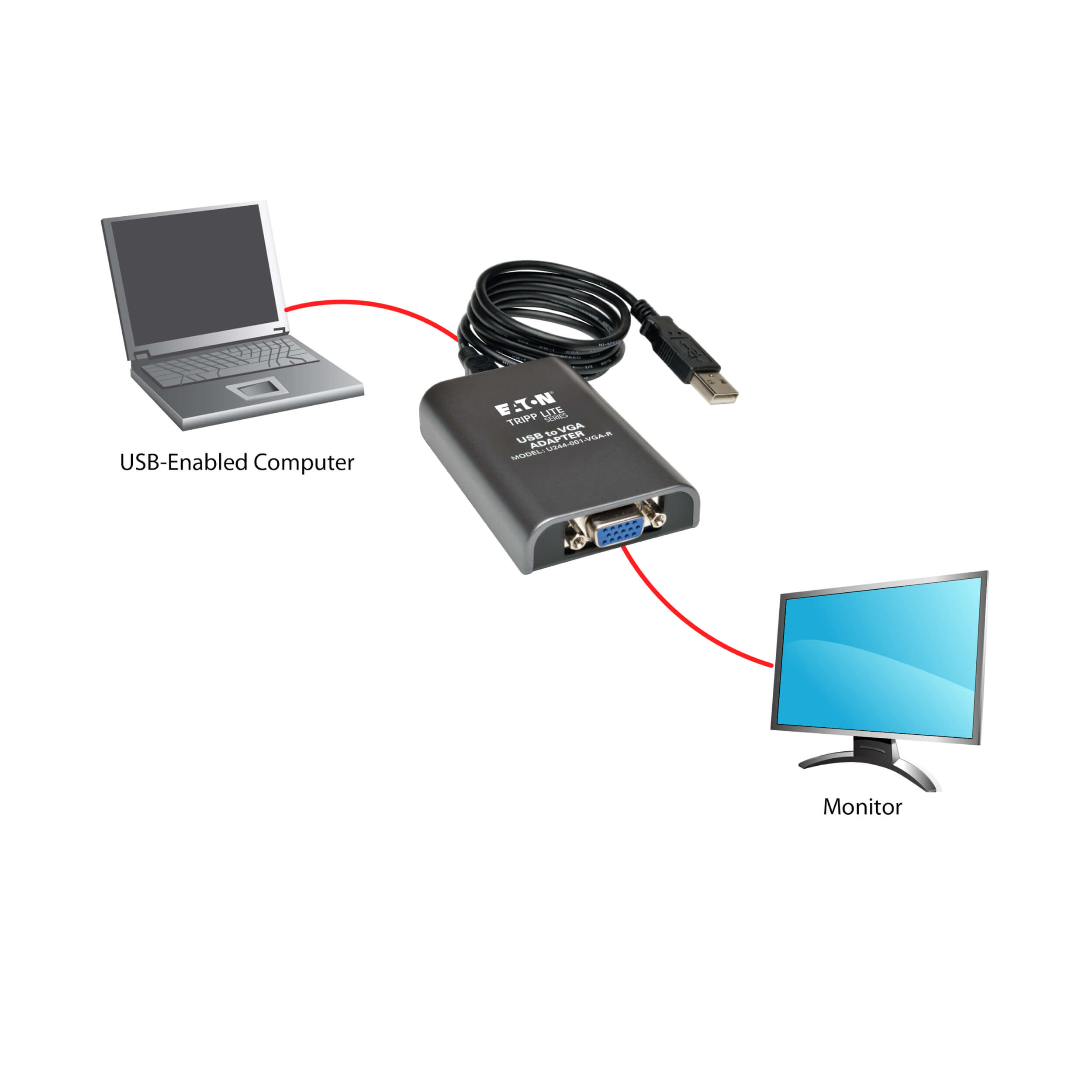 USB-A to VGA Dual Monitor External Video Card, 1080p 60hz | Eaton