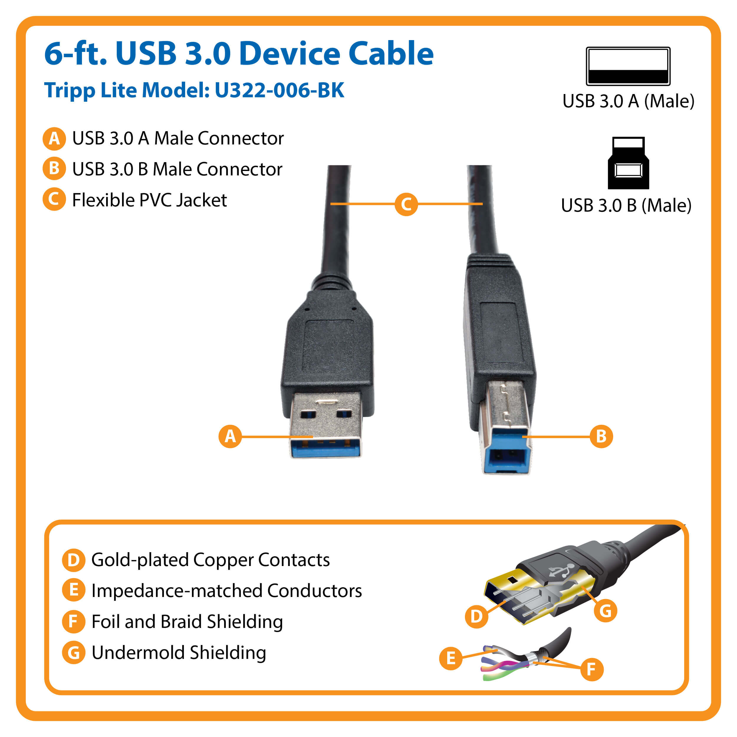 USB 3.2 Gen 1 SuperSpeed Device Cable (AB) Black, 6-ft | Eaton
