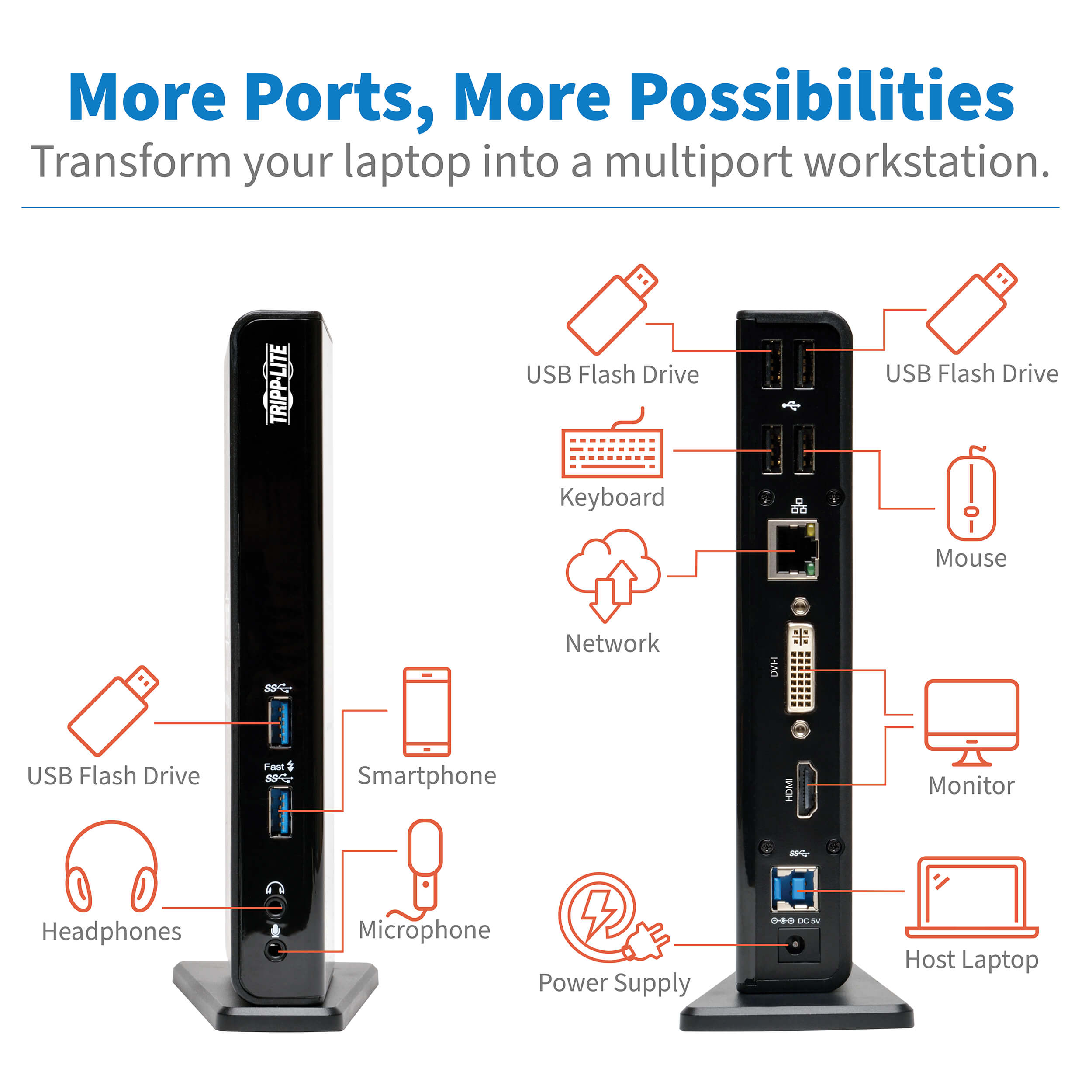 USB 3.0 SuperSpeed Laptop Dual Head Docking Station | Eaton