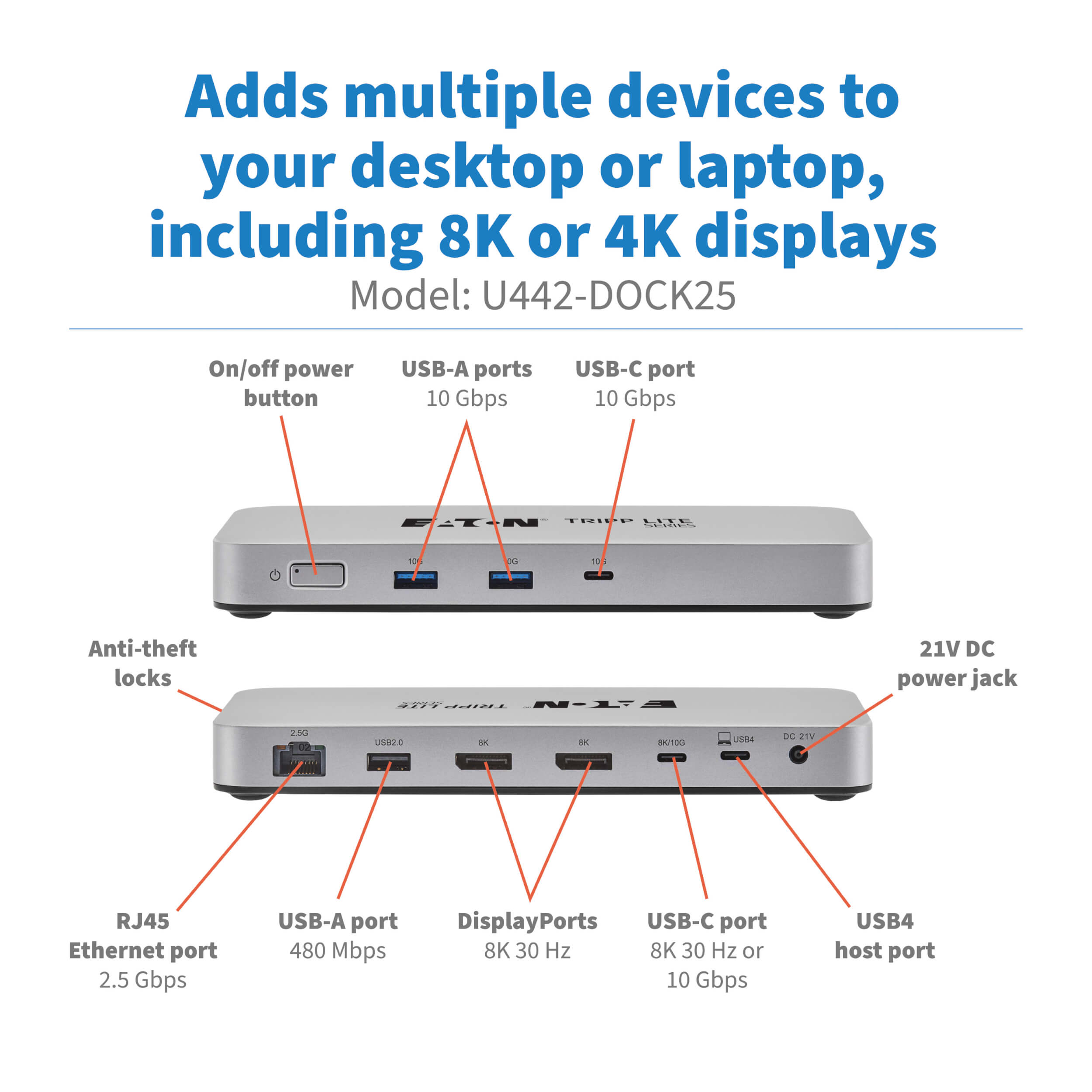 USB4 Universal Docking Station, 8K, 4K, DisplayPort, USB-C, 96W PD | Eaton