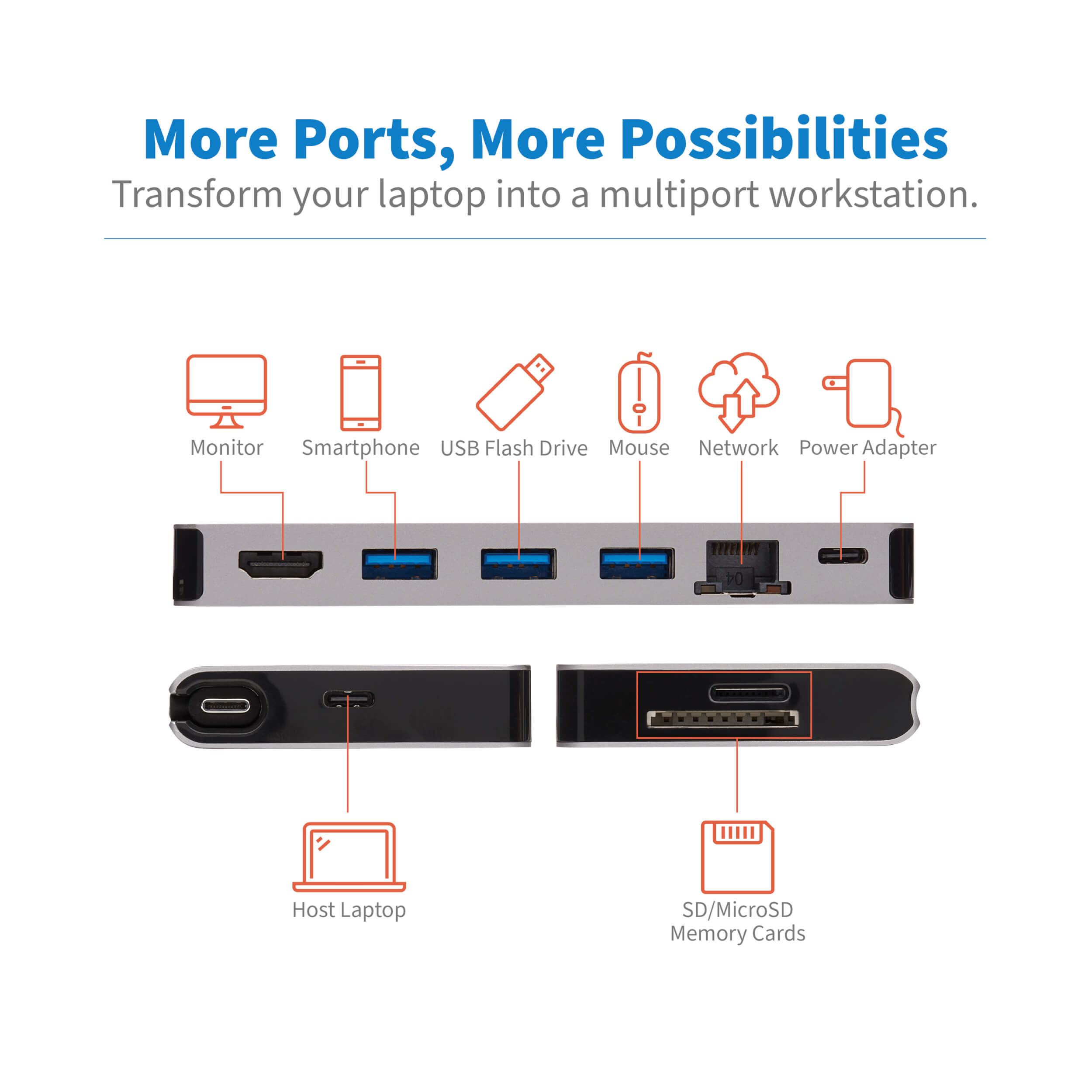 USB-C Dock, HDMI, USB-A, Ethernet, 100W PD Charging, Storage | Eaton