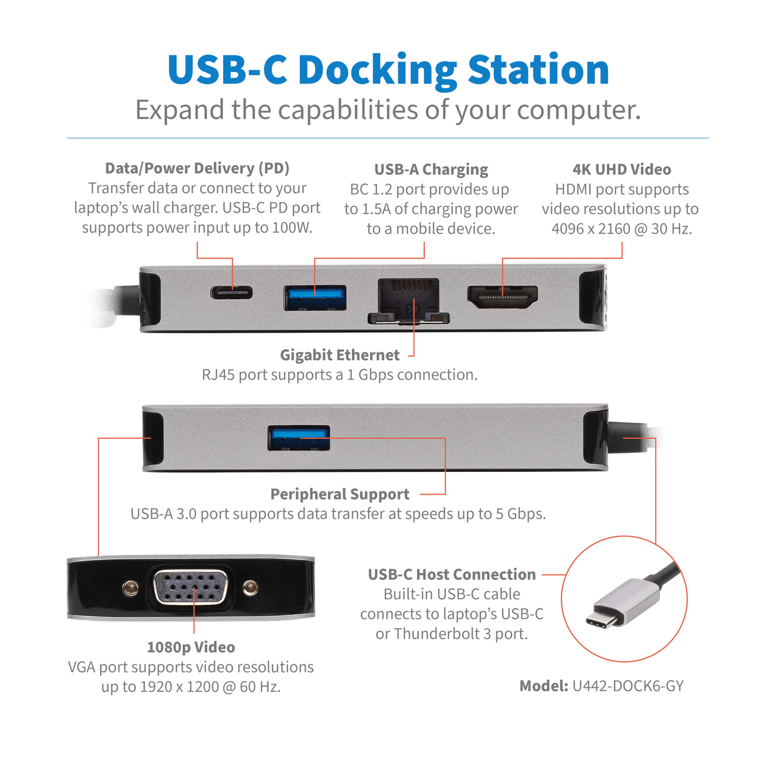 USB-C Dual Monitor Docking Station, 4K HDMI, Gigabit Ethernet | Eaton