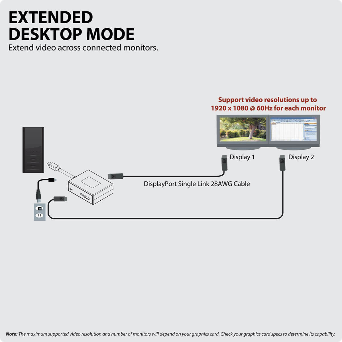 2-Port Mini DisplayPort to DisplayPort Splitter, 4K 60Hz UHD | Eaton ...