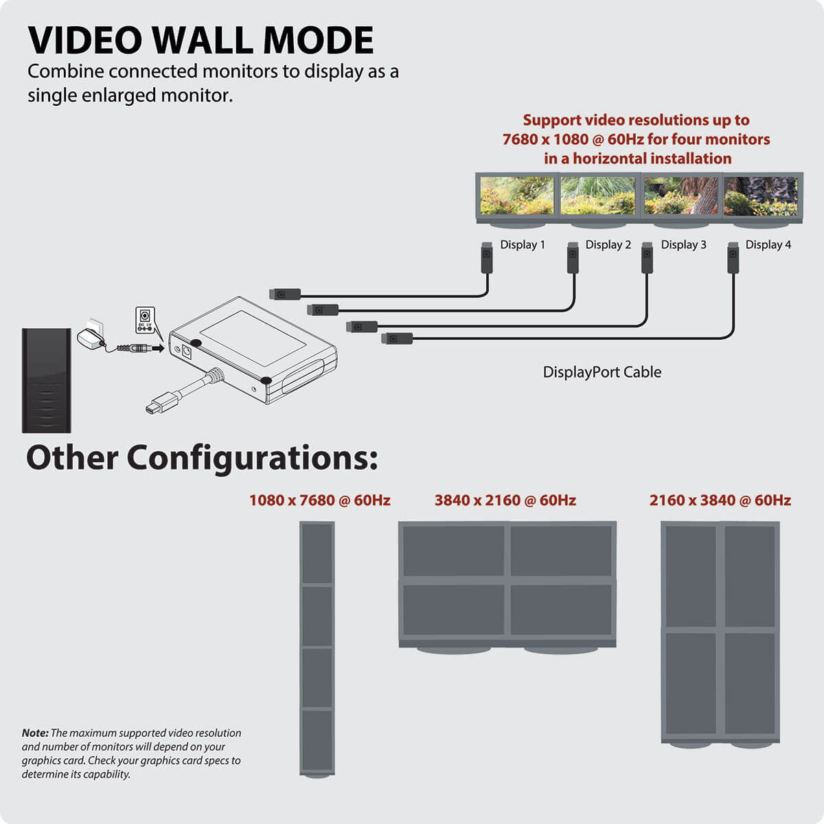 4-Port Mini DisplayPort to DisplayPort Splitter, 4K 60 Hz UHD | Eaton
