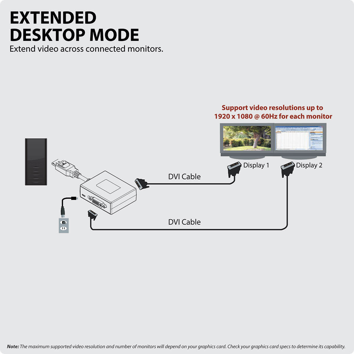 2-Port DisplayPort to DVI Multi-Monitor Splitter, MST Hub, DP1.2 | Eaton