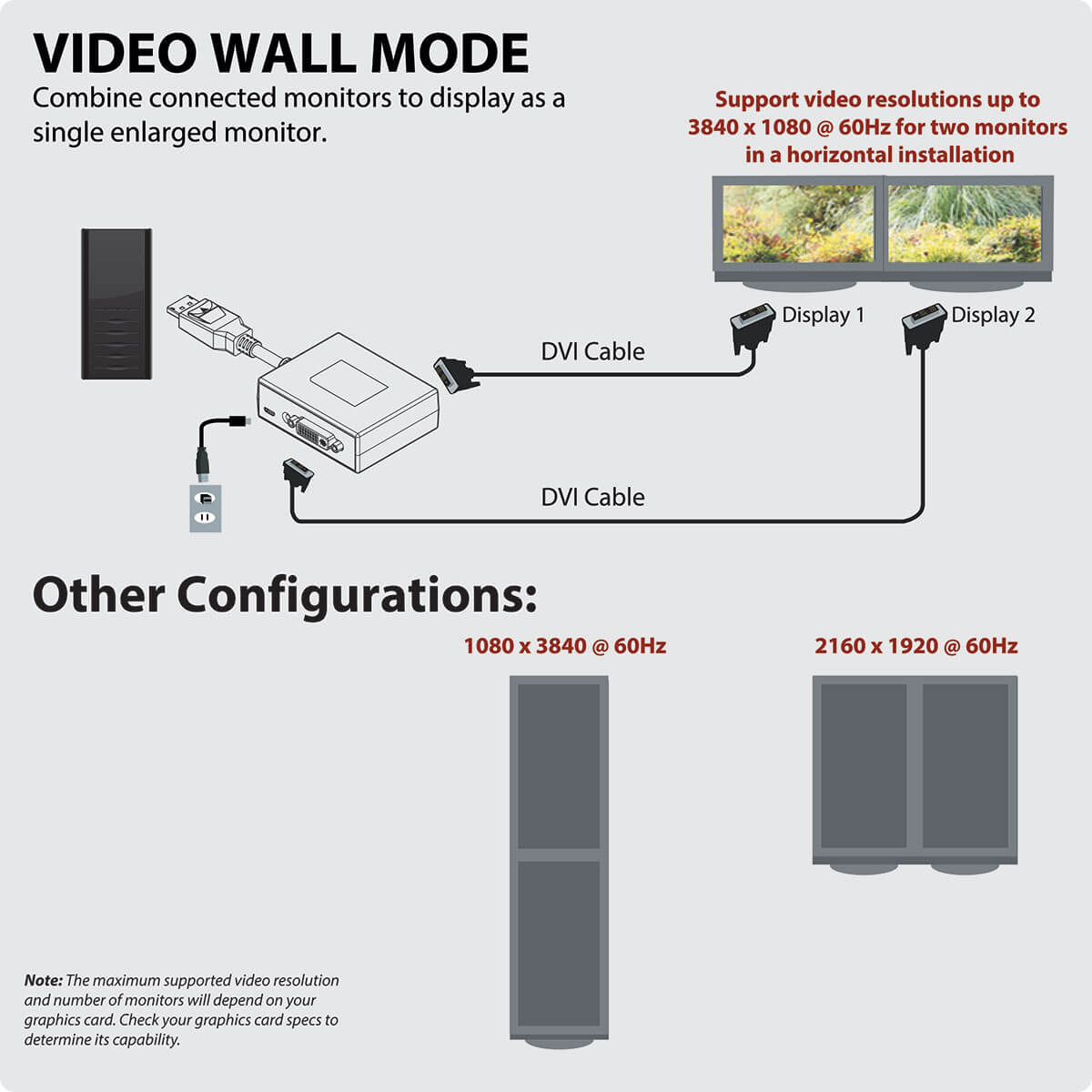 2-Port DisplayPort to DVI Multi-Monitor Splitter, MST Hub, DP1.2 | Eaton