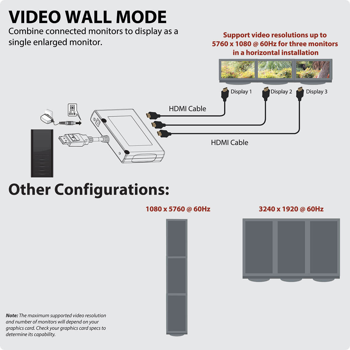 3-Port DisplayPort to HDMI Splitter, MST Hub, 4K 60 Hz UHD | Eaton