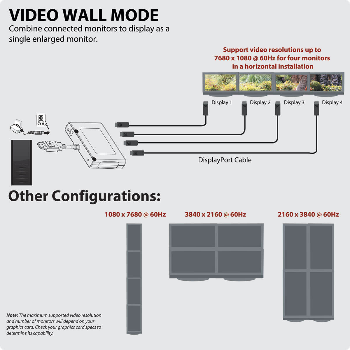 4-Port DisplayPort Splitter, MST Hub, 4K 60Hz UHD | Eaton
