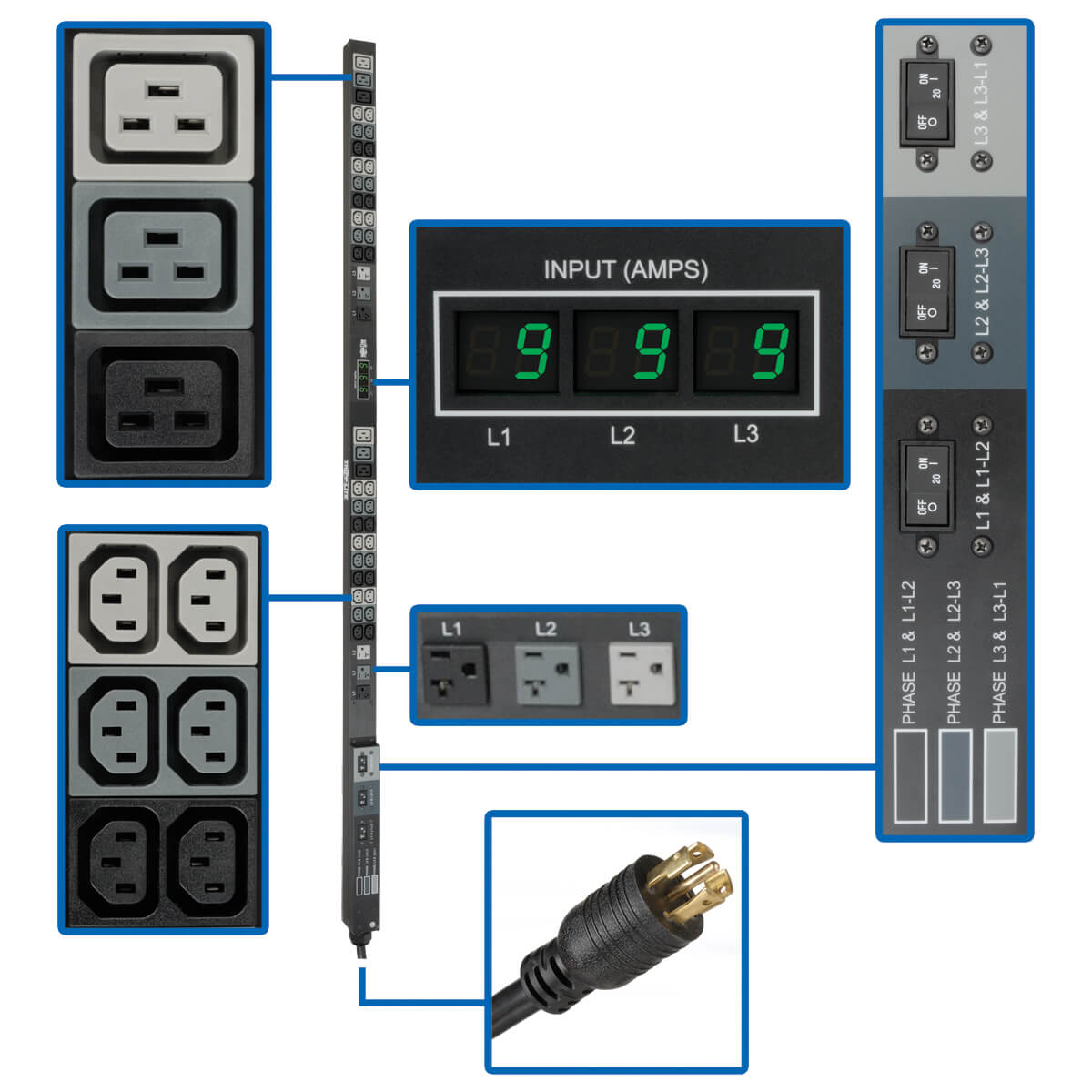 8.6kW 3-Phase Metered PDU, 208/120V C13, C19 Outlets, 6 5-15/20R), 208V ...
