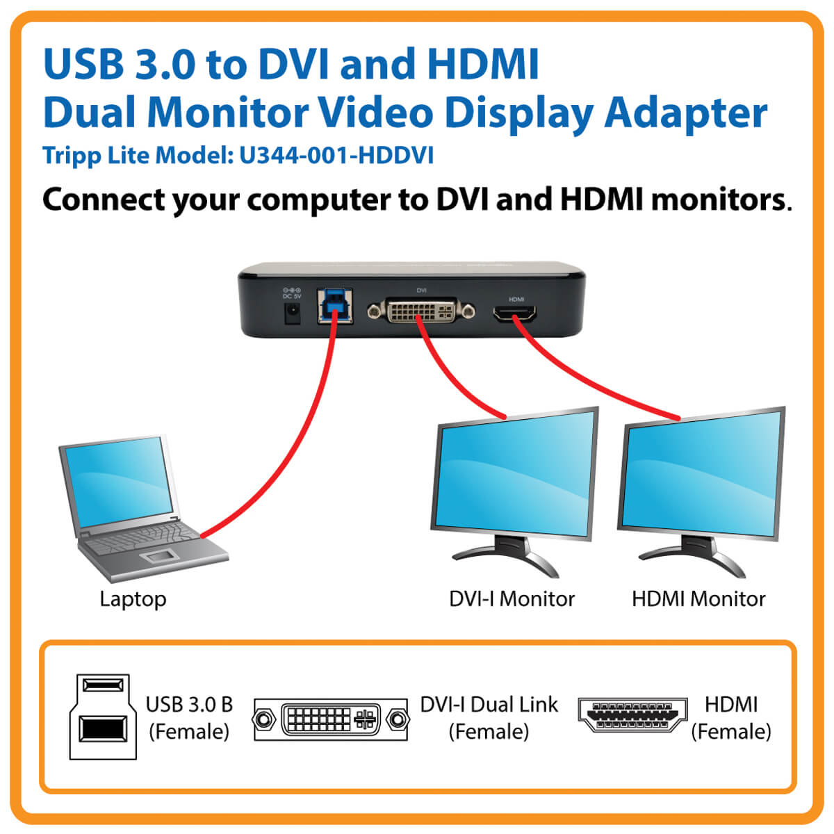 USB 3.0 to DVI, HDMI Dual Monitor Video Display Adapter | Eaton