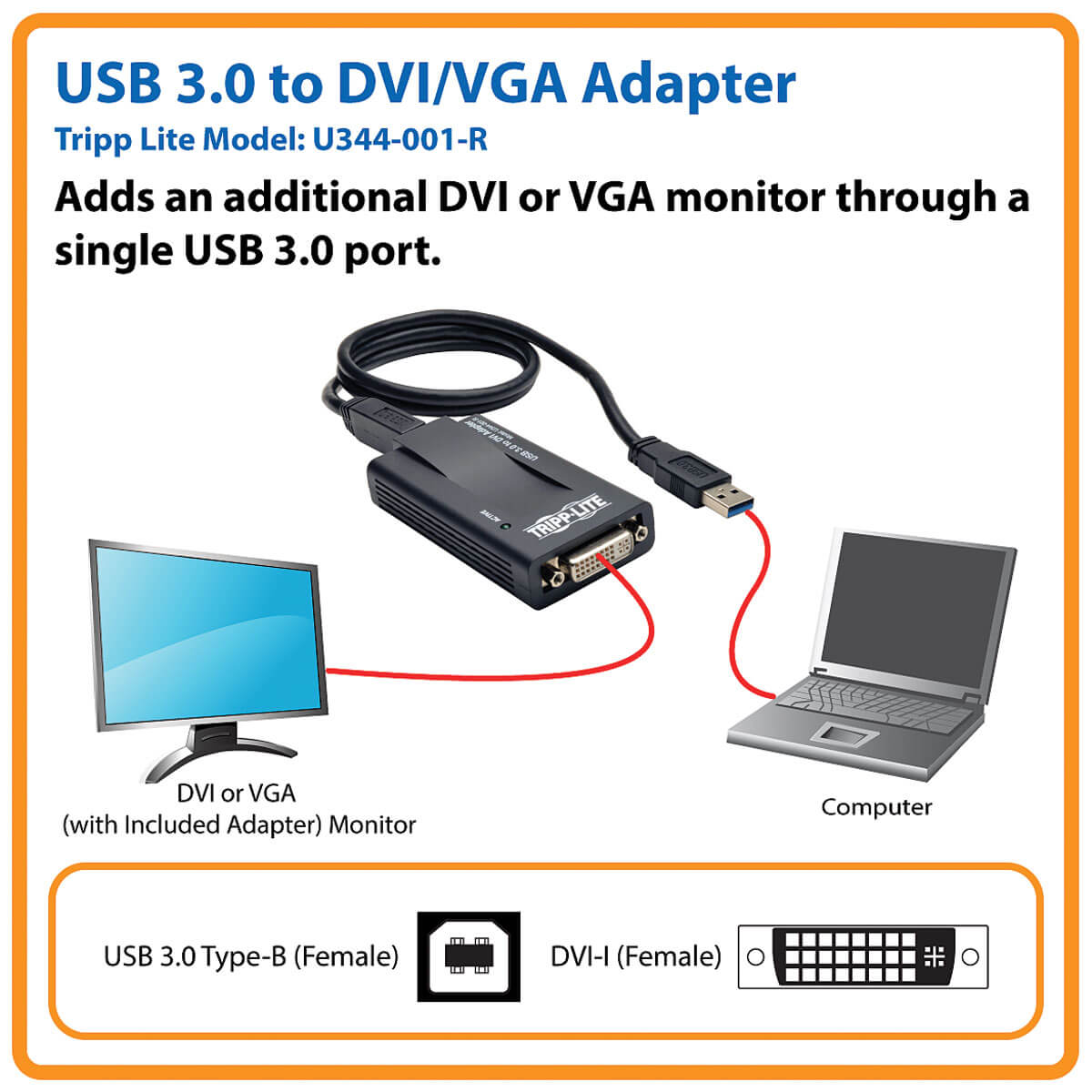 USB 3.0 to VGA-DVI Adapter, 512MB SDRAM - 2048x1152,1080p | Eaton