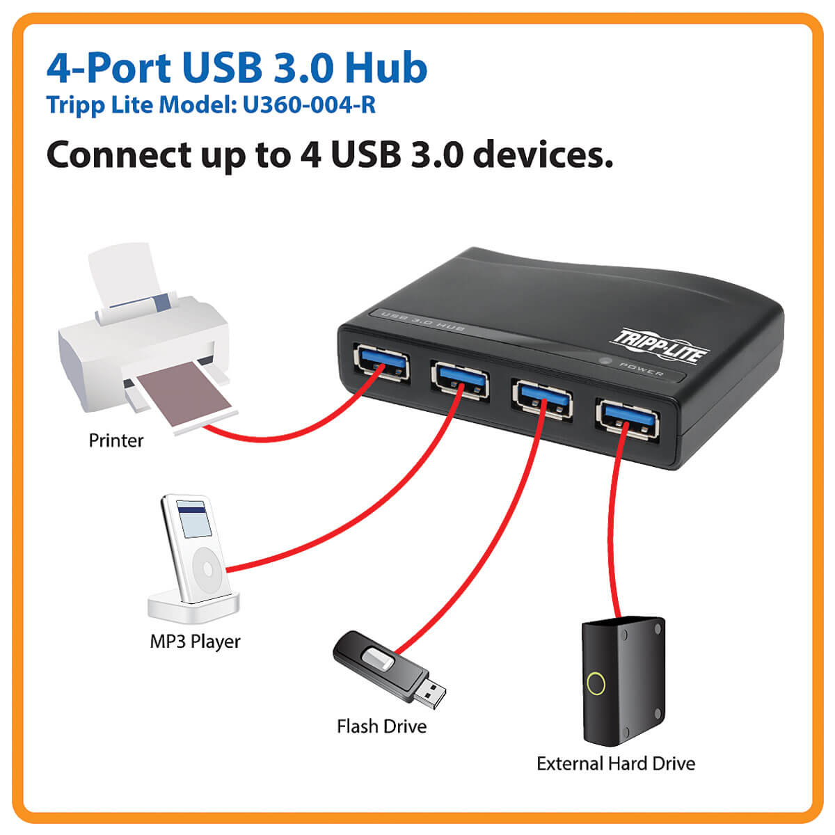 4-Port USB 3.0 SuperSpeed Hub | Eaton