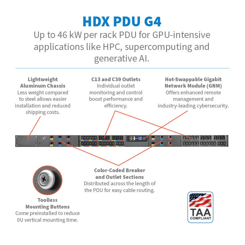3-Phase Managed HDX PDU G4, 240/415V, 35kW, 48 C13, 0U | Eaton