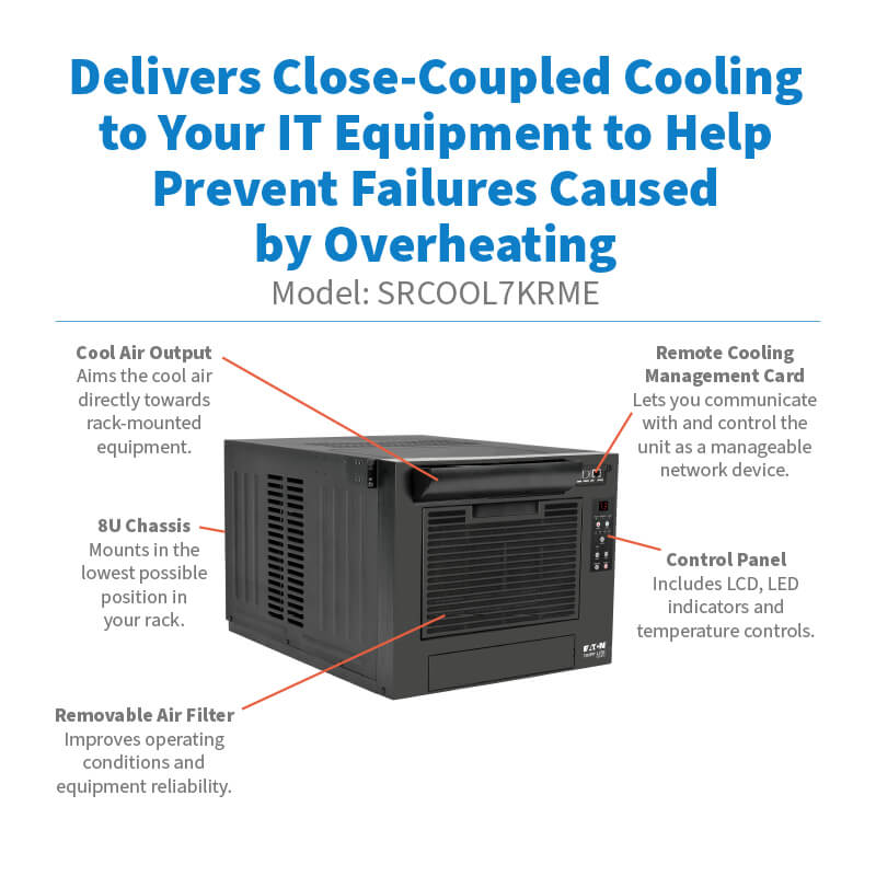 8U Rack-Mounted Server Rack Cooling Unit, 9,000 BTU, 120V, R32 ...
